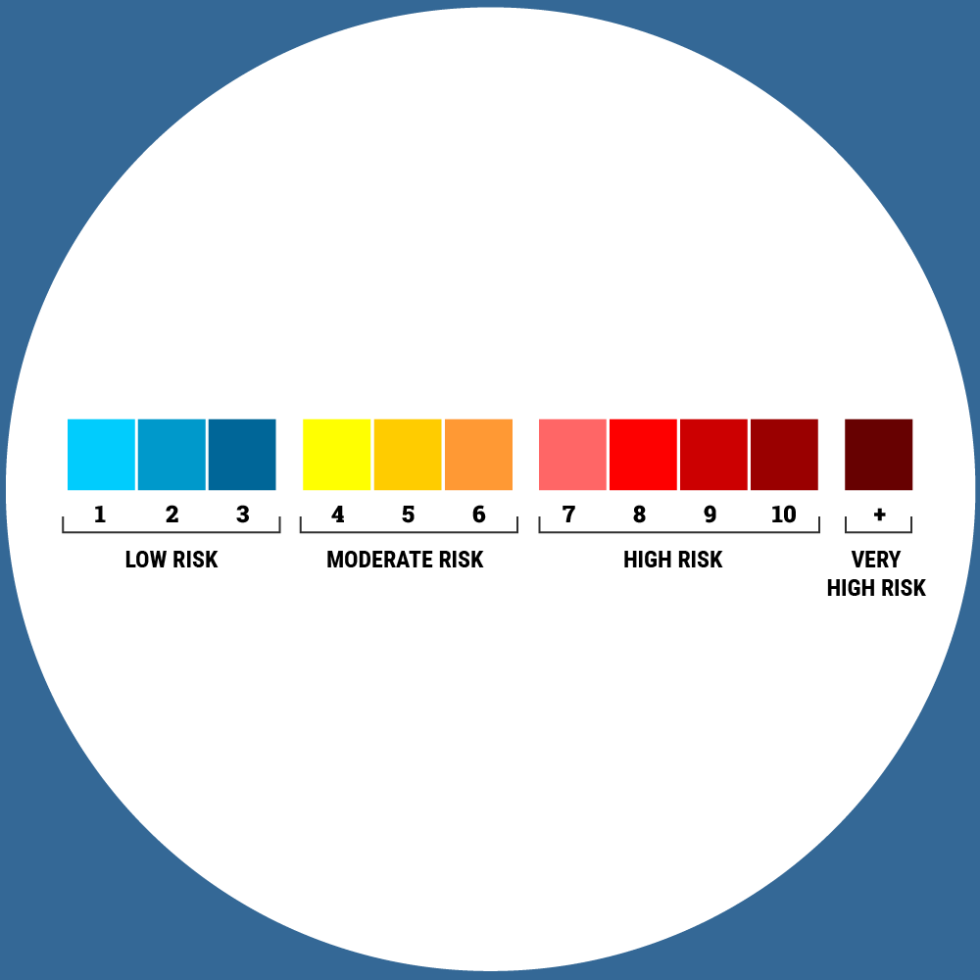 Outdoor Air Quality • NB Lung / Poumon NB